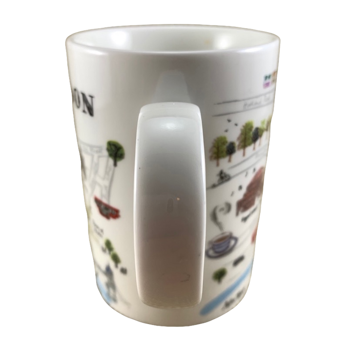 London Map Alice Tait Mug Temple Island – Mug Barista